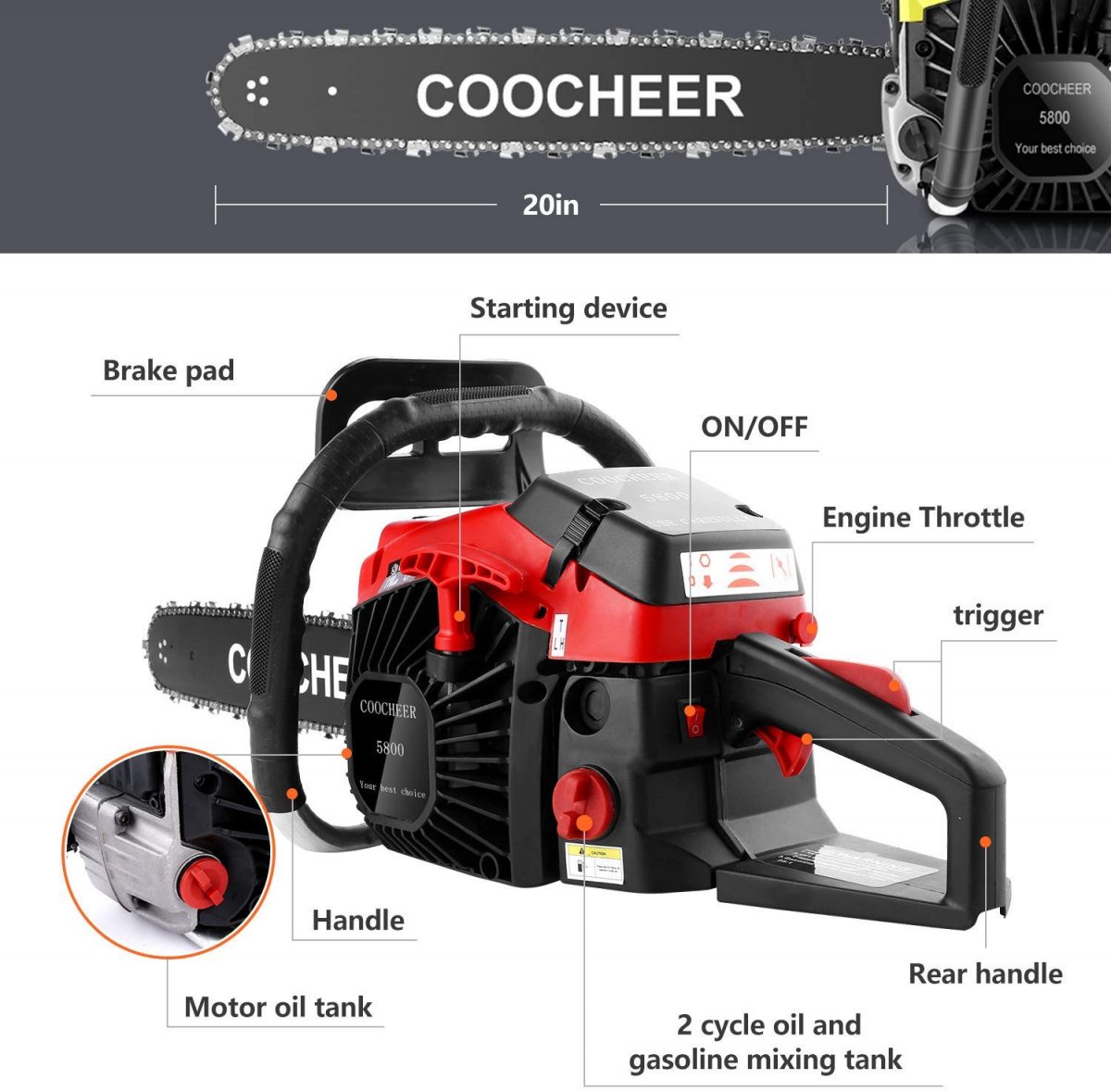 The 5 Best Gas Chainsaw For Professional And DIY Use (Reviews & Guide ...